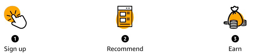 Affiliate Registration - TrafficShield.io